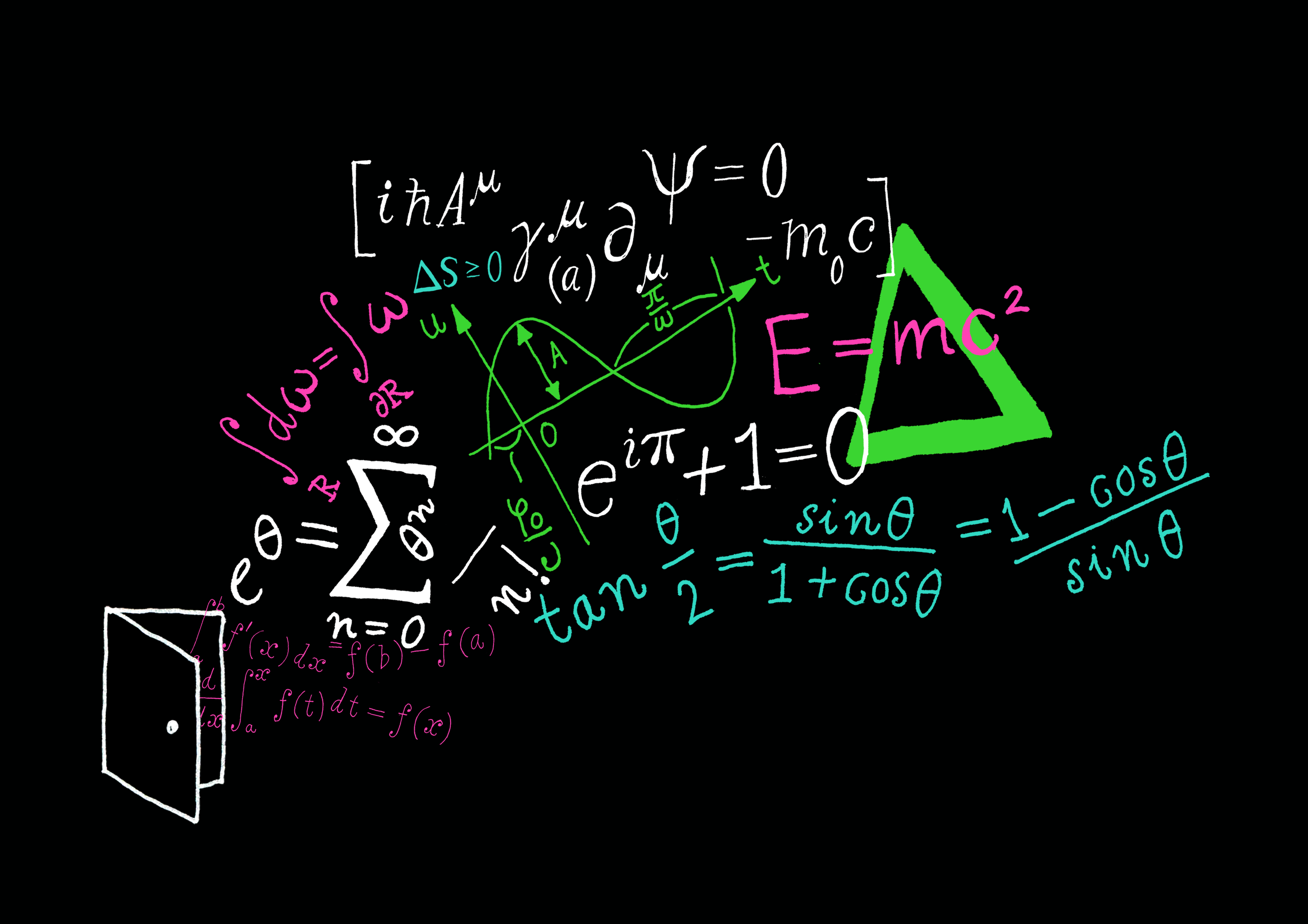 Päästä minut luoksesi, matikka! - toimittaja tutustui matematiikan ...